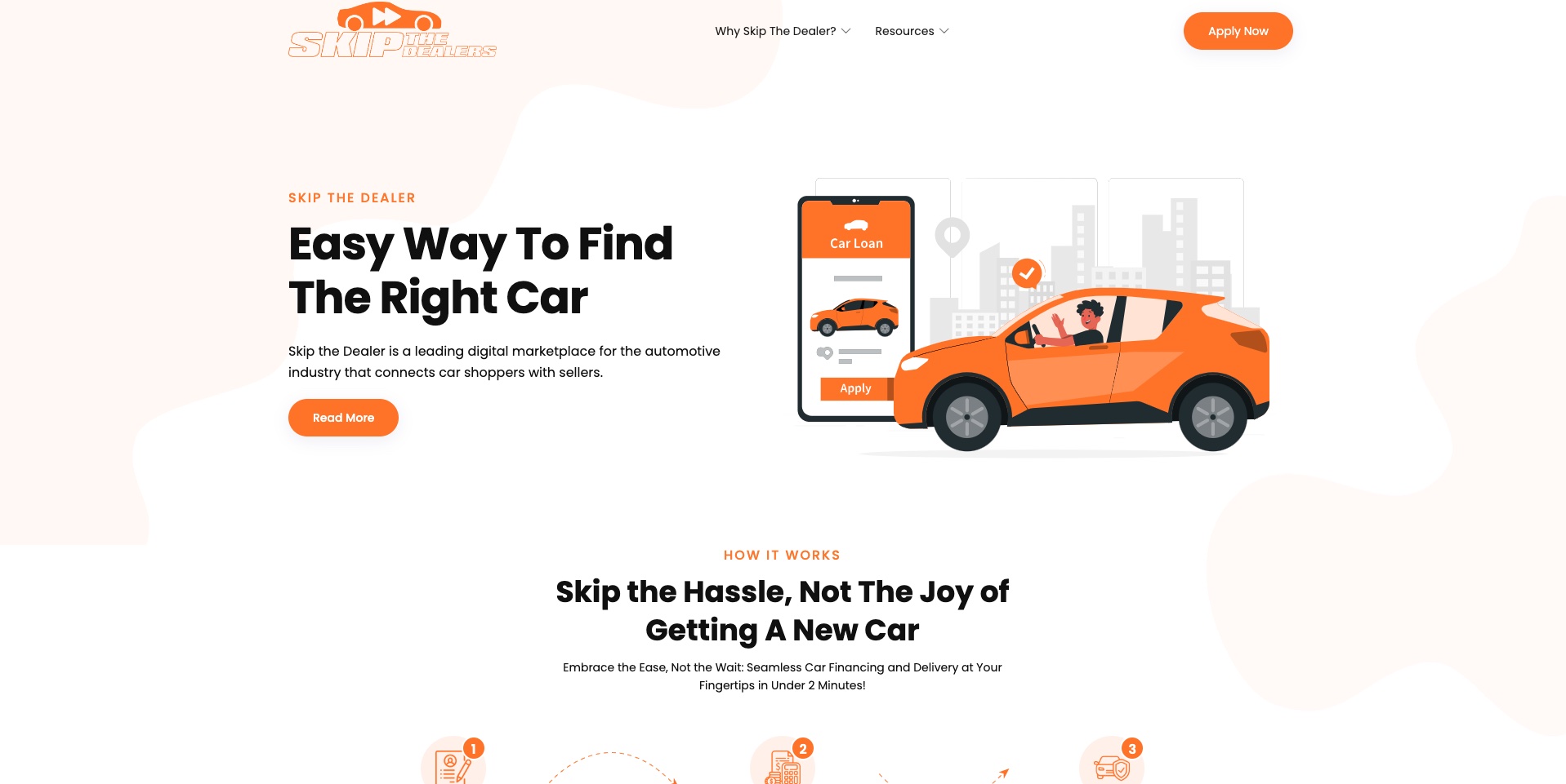 Home - Simply Auto Credit